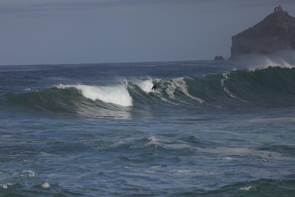 Brain Waves Frequency Chart PDF | Download Guide